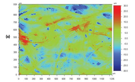 Correlating Substrate Surface Analysis To Adhesive Performance 2015 11 01 Adhesives Magazine