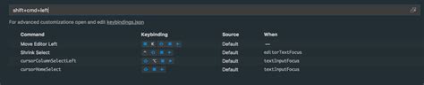 Cursorhomeselect Stops Working After Launch Issue Microsoft Vscode Github