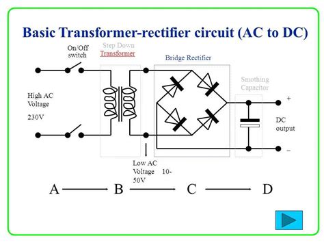Understanding The Inner Workings Of A Transformer Rectifier Unit A