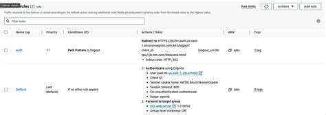 401 Unauthorized Error After Re Login With Aws Cognito And Alb Raws