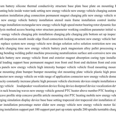 The Effect Of Document Word Segmentation Download Scientific Diagram