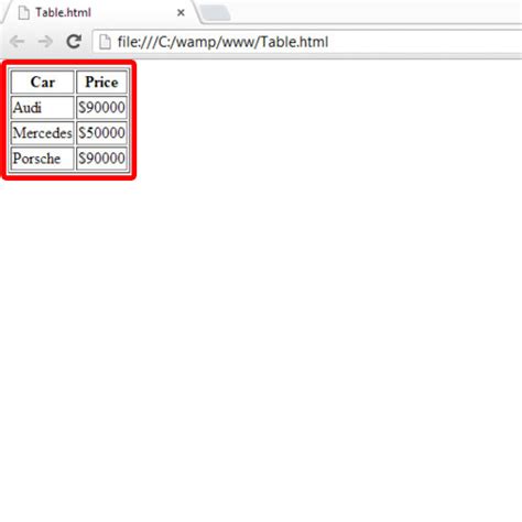 How To Align Html Table Howtech