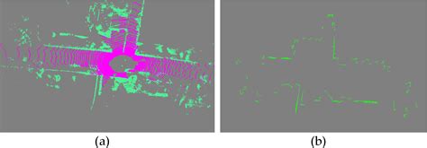 Figure 1 From Unstructured Road Segmentation Based On Road Boundary Enhancement Point Cylinder