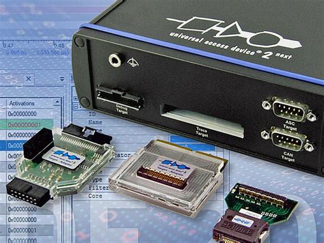 Watch Now Webinar Is The Data Correct Tips And Tricks For Debugging