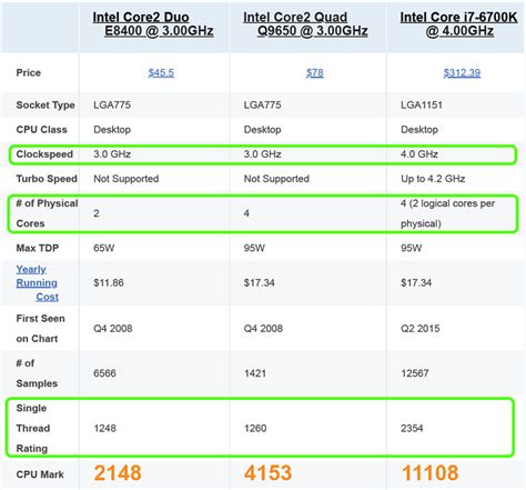 What Are The Minimum Hardware Requirements For Running Big Models Smoothly Computer Advice