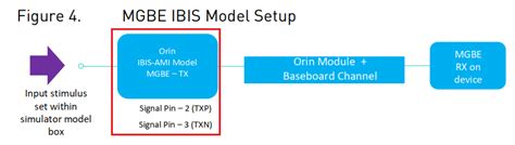 Jetson Agx Orin Txeq Switch Setting Value Jetson Agx Orin Nvidia
