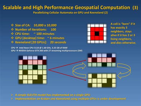 Ppt Cyberinfrastructure For Scalable And High Performance Geospatial