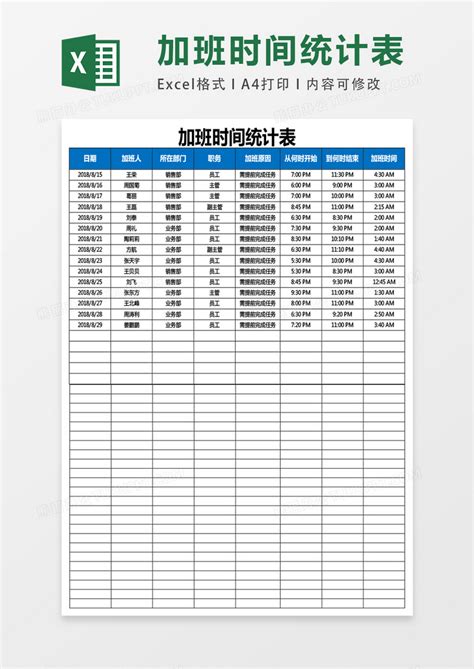 加班时间统计表表格Excel模板下载 熊猫办公