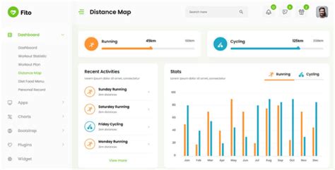 Fito Php Fitness Admin Dashboard Bootstrap Template By Dexignzone