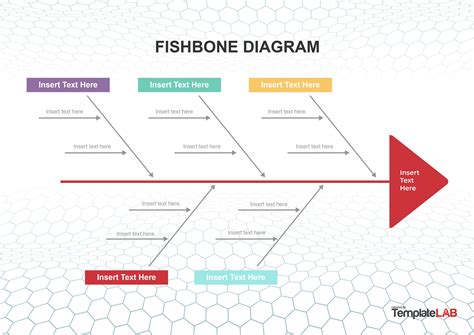 Powerpoint Fishbone Template