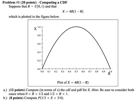 Solved Problem 1 20 Points Computing A CDF Suppose Chegg Com