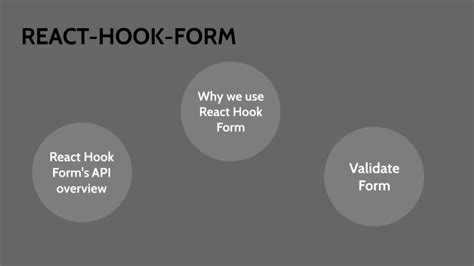Validation Form In ReactJS By Duc Pham Minh Fanvo On Prezi