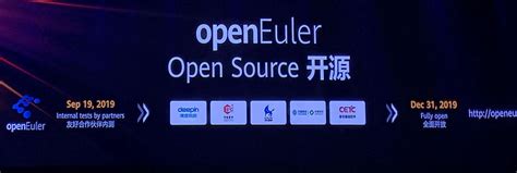 Huawei Operating System Releases Openeuler Huawei Latest News Huawei