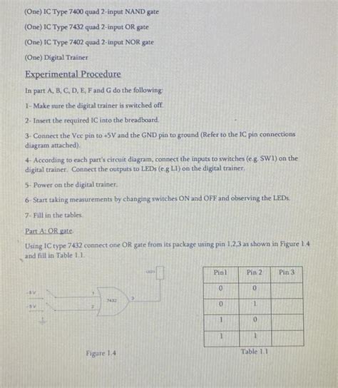 Solved Experiment No 1 Familiarization Of The Digital Logic
