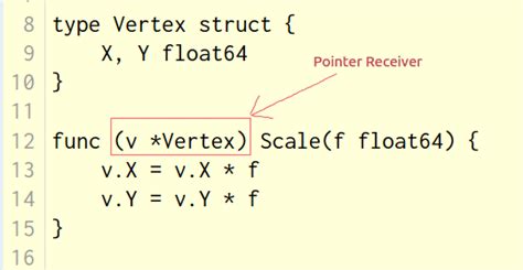 Methods And Interfaces In Go And Development Notes