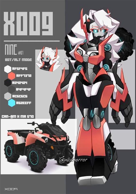 Transformer Oc Ideas