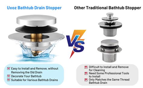Uxoz Bathtub Drain Stopper Tub Stopper Bathtub Plug For