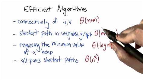 Efficient Algorithms Intro To Algorithms Youtube