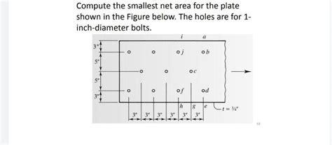 Solved Compute The Smallest Net Area For The Plate Shown In