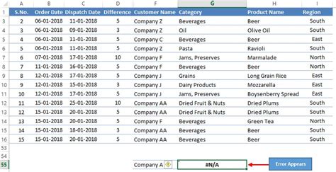 How To Fix Na Error In Ms Excel Quickexcel