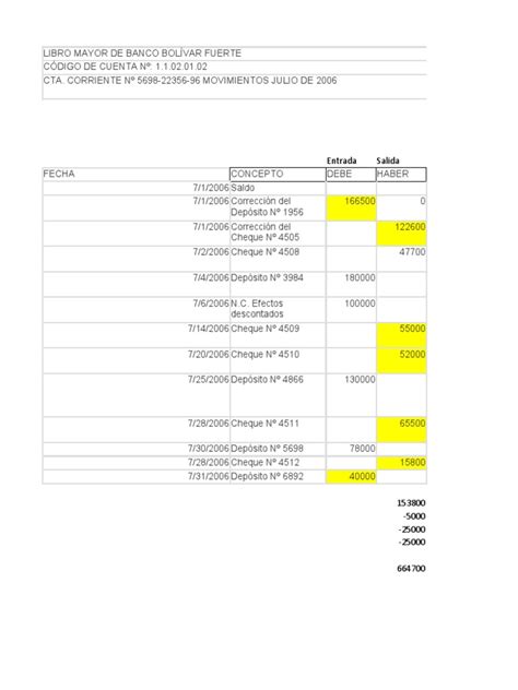 Ejemplo De Conciliacion Bancaria 02052023 Pdf Cheque Bancario