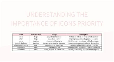 Understanding The Importance Of Icons Priority Excel Template And