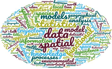 International Workshop On Spatial Statistics Matrix