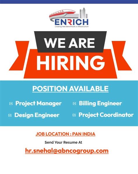 Pankaj Verma Posted On Linkedin