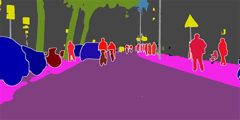 Real Time Panoptic Segmentation From Dense Detections Deepai