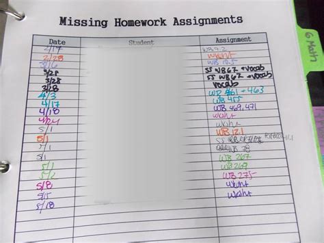 Keeping Track Of Homework Math In The Middle Keeping Track Of Homework Math In The Middle