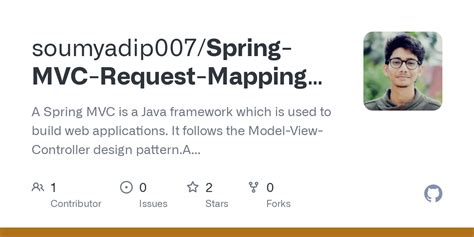 Github Soumyadip Spring Mvc Request Mapping Validation A Spring