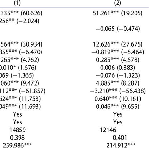 Risk Return Matrix For Firms Download Scientific Diagram