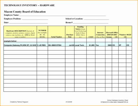 Stock Analysis Spreadsheet Excel Template — Db