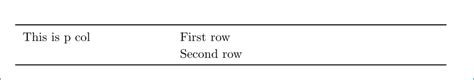 Tables Vertical Alignment Of P Multirow In Tabu Tex Latex Stack