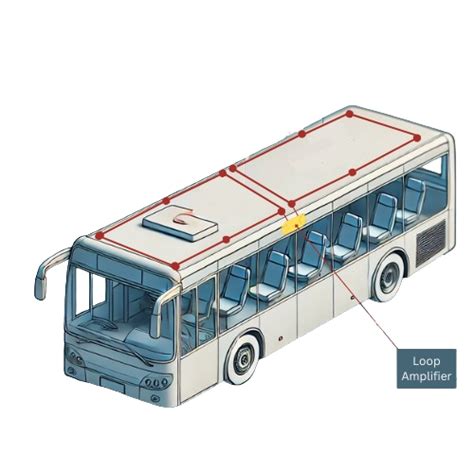Induction Loop Amplifier For Buses Hearing Loop System Solutions