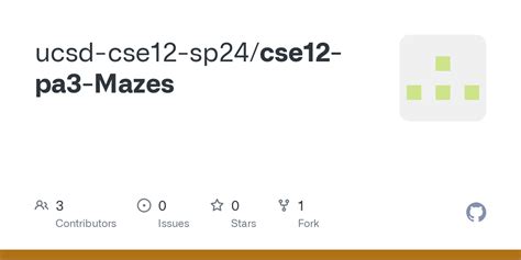 Cse Pa Mazes Pa Starter Src Mazesolver Java At Master Ucsd Cse