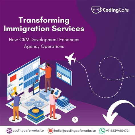 Team Codingcafe On Linkedin Immigrationservices Crmdevelopment Agencyoperations