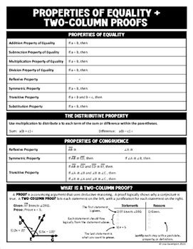 Properties Of Equality And Two Column Proofs Binder Notes For Geometry