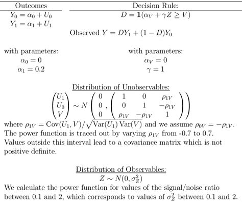 Table 1 From Testing The Correlated Random Coefficient Model ∗