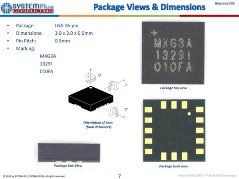 Maxim Integrated Max21000 3 Axis Mems Gyroscope Teardown Reverse Costing Report By Published