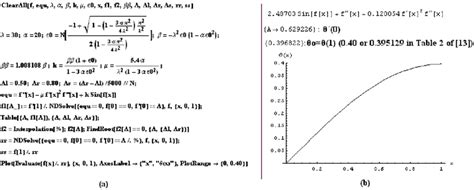 Mathematica Notebook A And Output B For The Bvp Of Eq 16 Download Scientific Diagram