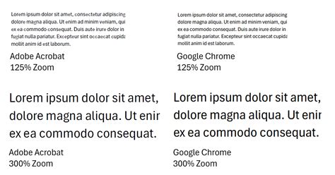 Re Rendering Issue With Aptos Narrow Font In Adob Adobe Product