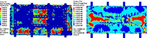 Shape Optimization Results Of Top Cover And Bottom Plate Download Scientific Diagram