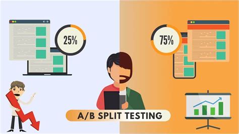 All You Need To Know About A B Testing Complete Connection Complete Connection