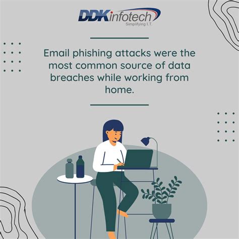 Ddk Infotech On Linkedin Quickfact Cybersecurity Cyberattack Cybercrime Phishing Email…