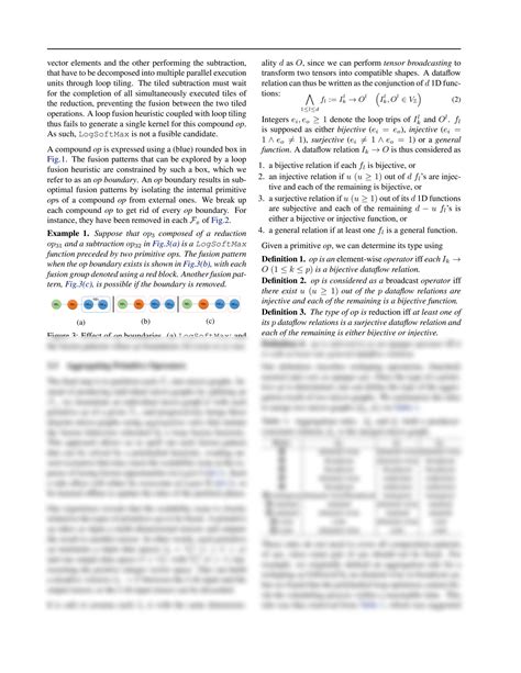 Solution Mlsys 2022 Apollo Automatic Partition Based Operator Fusion