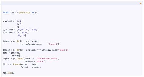 Building Your Data Science Portfolio With Datacamp Workspace Part 2 Tips For Creating An