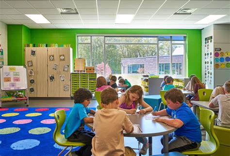 Blanche Sims Elementary Education Snapshots