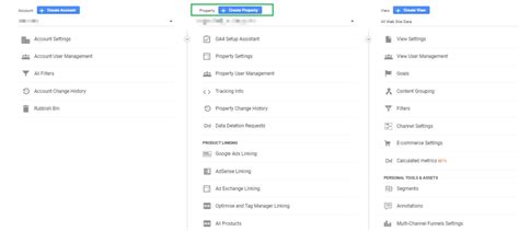 How To Integrate Google Analytics In WordPress