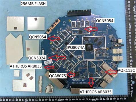 Add Support For ASUS RT AX X AX For Developers OpenWrt Forum